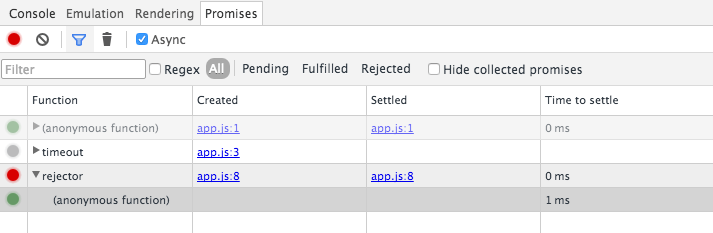 Отладка Nodejs в Chrome Devtools