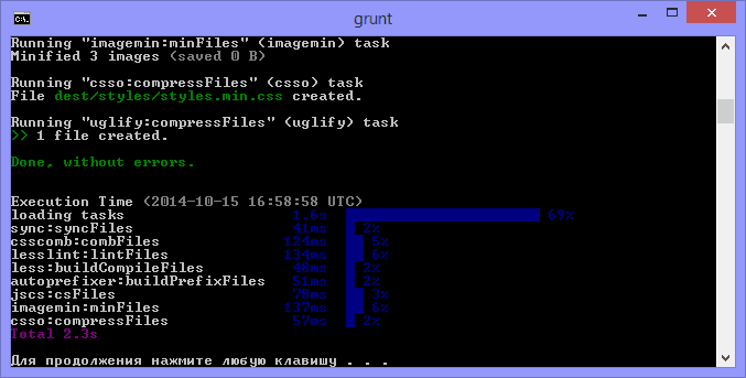 Медлительный Хряк. Инициализация задач Grunt.js